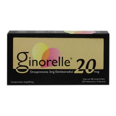 Ginorelle Para qué Sirve * Guía * Precios 2023